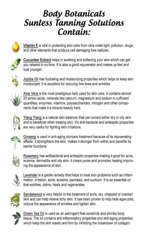 Body Botanicals Sunless Tanning Professional Solution Level 1, 7% DHA ...